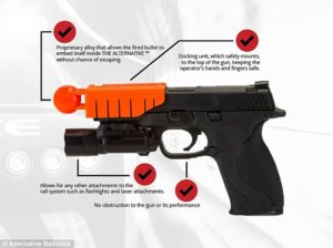 Best Non-Lethal Weapons and Ammo To Use Instead of a Gun - Pew Pew Tactical