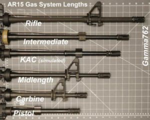 Best AR-15 Upgrades: Triggers, Brakes, Handguards, BCGs & More - Pew ...
