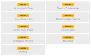 Gun Training: How to Choose Your First Class - Pew Pew Tactical