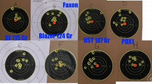 Faxon Glock Barrel Review: Perfect For Your Next Build - Pew Pew Tactical