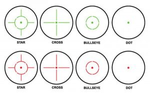 Understanding BDC and Mil Dot Reticles - Pew Pew Tactical