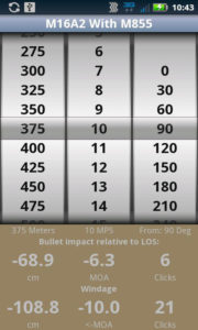 8 Best Ballistic Calculator Apps - Pew Pew Tactical