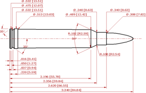 Best .300 Win Mag Rifles for Hunting - Pew Pew Tactical