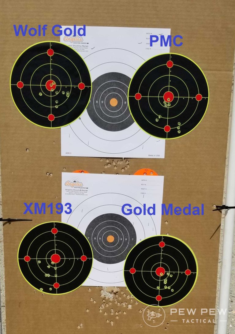 Best AR-15 Complete Upper Receivers [Tested] - Pew Pew Tactical