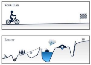 [Review] Real Avid AR-15 Armorer's Master Kit - Pew Pew Tactical