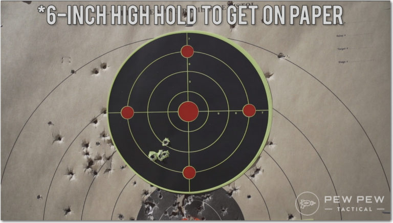 4 Best Cheap Red Dots Under $100 [Tested] - Pew Pew Tactical