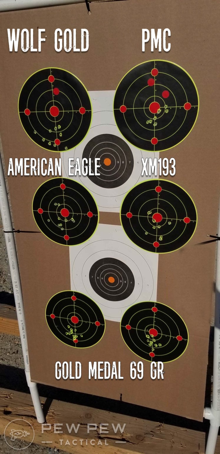 Best AR-15 Complete Upper Receivers [Tested] - Pew Pew Tactical