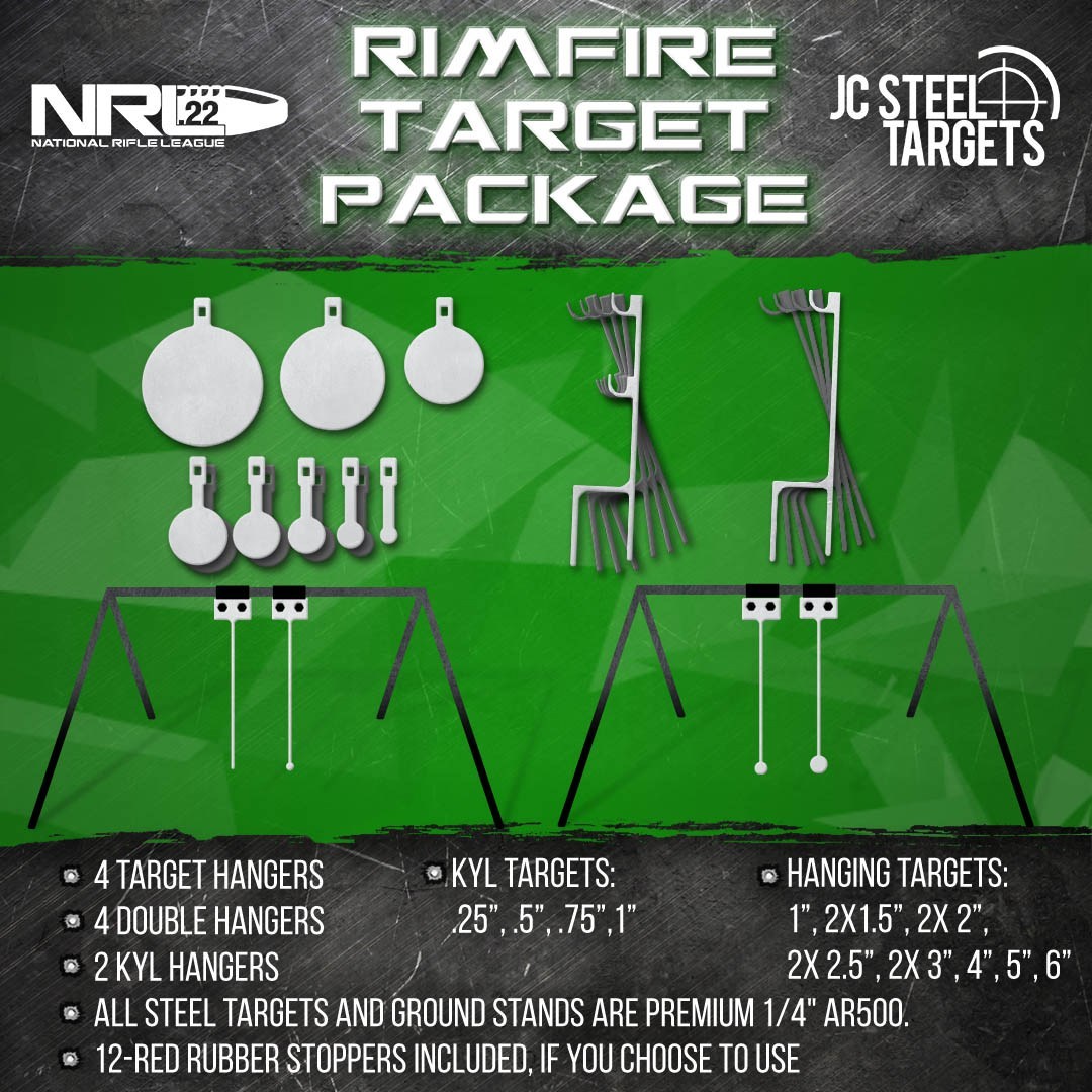 NRL22 (National Rifle League) Competition Basics - Pew Pew Tactical