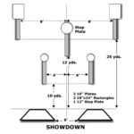Beginner's Guide to Steel Challenge Competition - Pew Pew Tactical