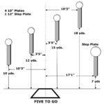 Beginner's Guide to Steel Challenge Competition - Pew Pew Tactical