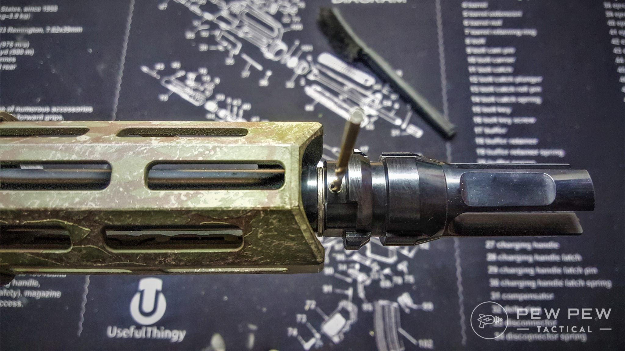 [Best AR-15 Builds] Pin & Weld Blue-Collar Duty Rifle – Nuffing.com