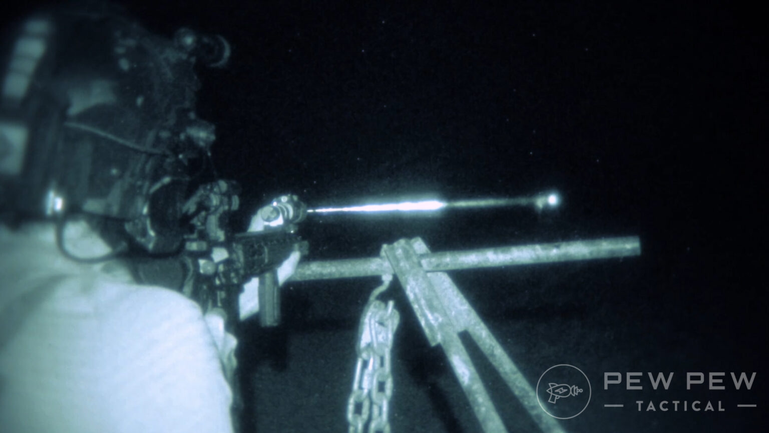 [How To] Set Up Your Helmet for Night Vision Shooting - Pew Pew Tactical