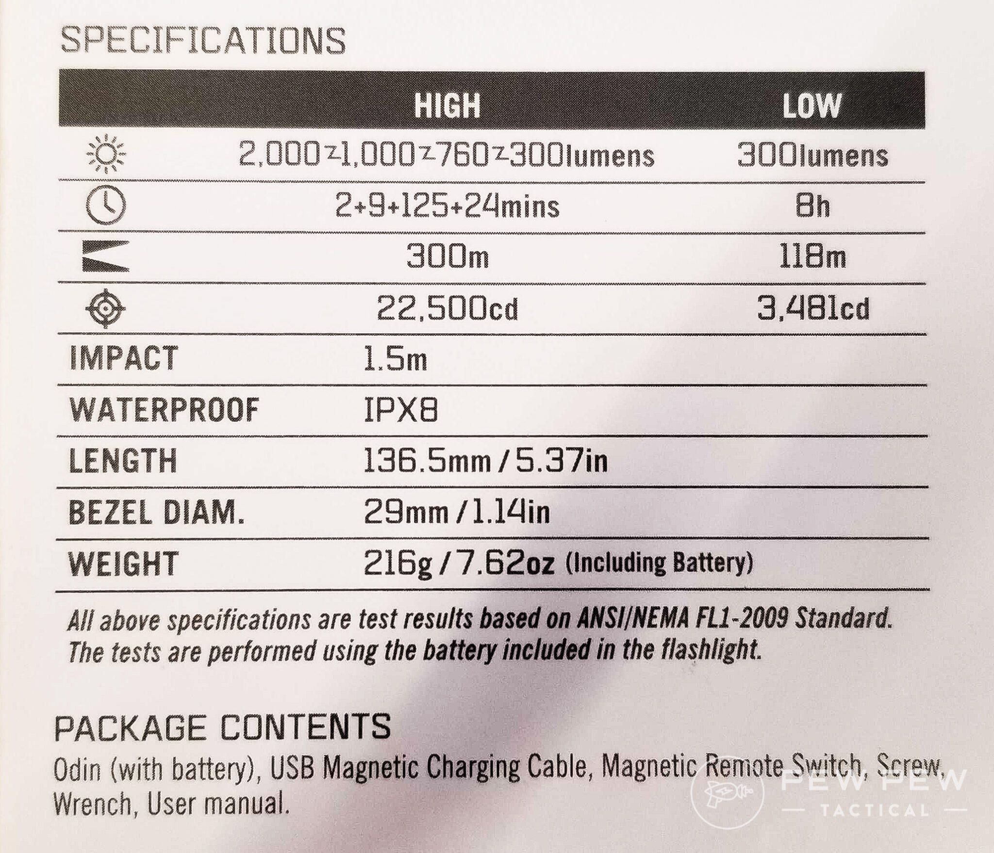 [Hands-On] Olight Odin Rifle Flashlight Review - Pew Pew Tactical