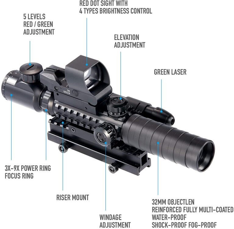 [Hands-On Review] Pinty 3-in-1 Rifle Scope Combo - Pew Pew Tactical
