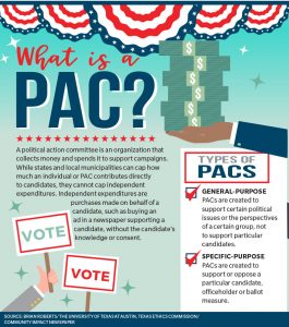 AAPI GO, Asian American Gun Group, Fights for 2A - Pew Pew Tactical