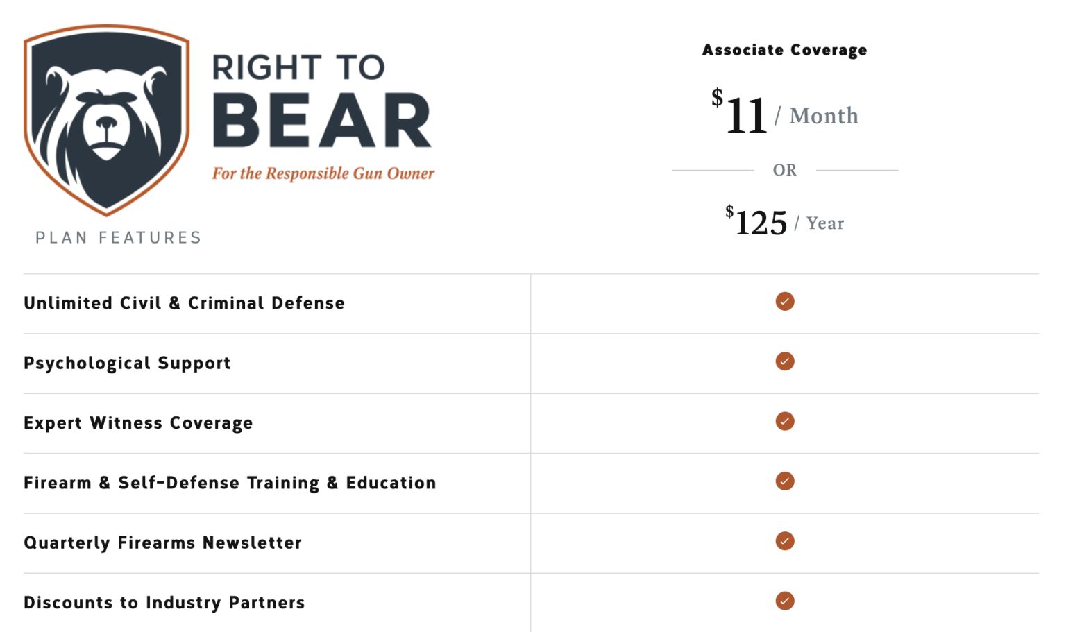 Right to Bear Review: Worth It "CCW Insurance?" - Pew Pew Tactical