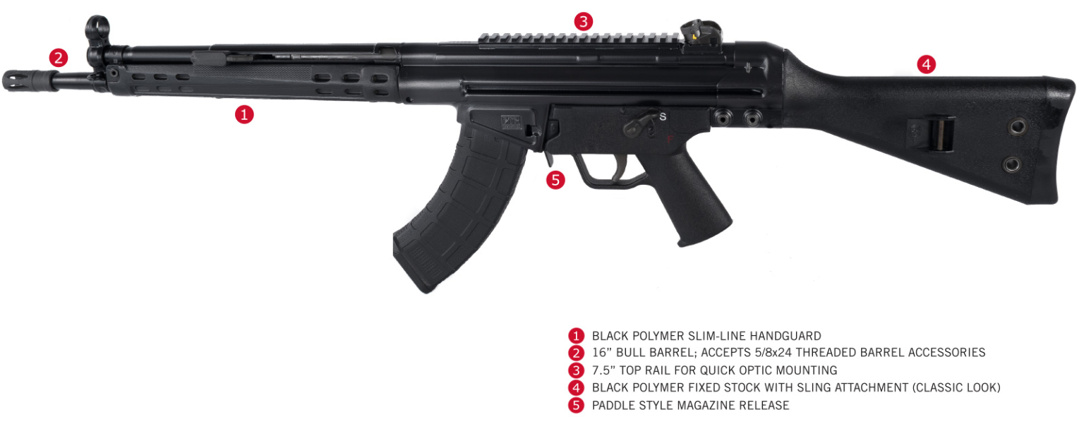 Best AK Alternatives: Rifles Chambered in 7.62x39 and 5.45x39 - Pew Pew ...