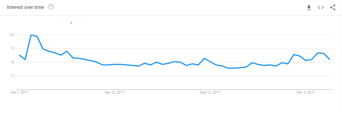 Army Modular Handgun System: The Birth of the M17 & M18 - Pew Pew Tactical