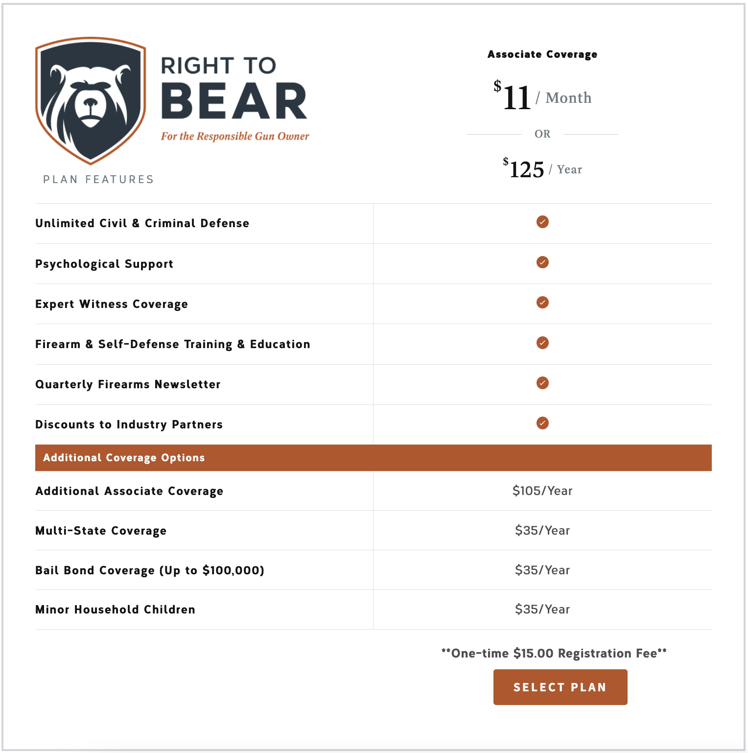 Right to Bear Review: Worth It "CCW Insurance?" - Pew Pew Tactical