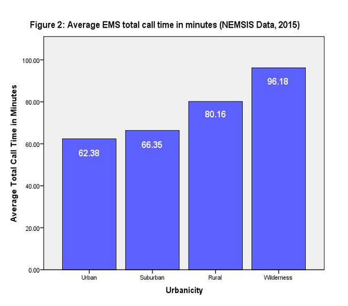 First Aid vs. Guns: Which Training Is More Important? - Pew Pew Tactical