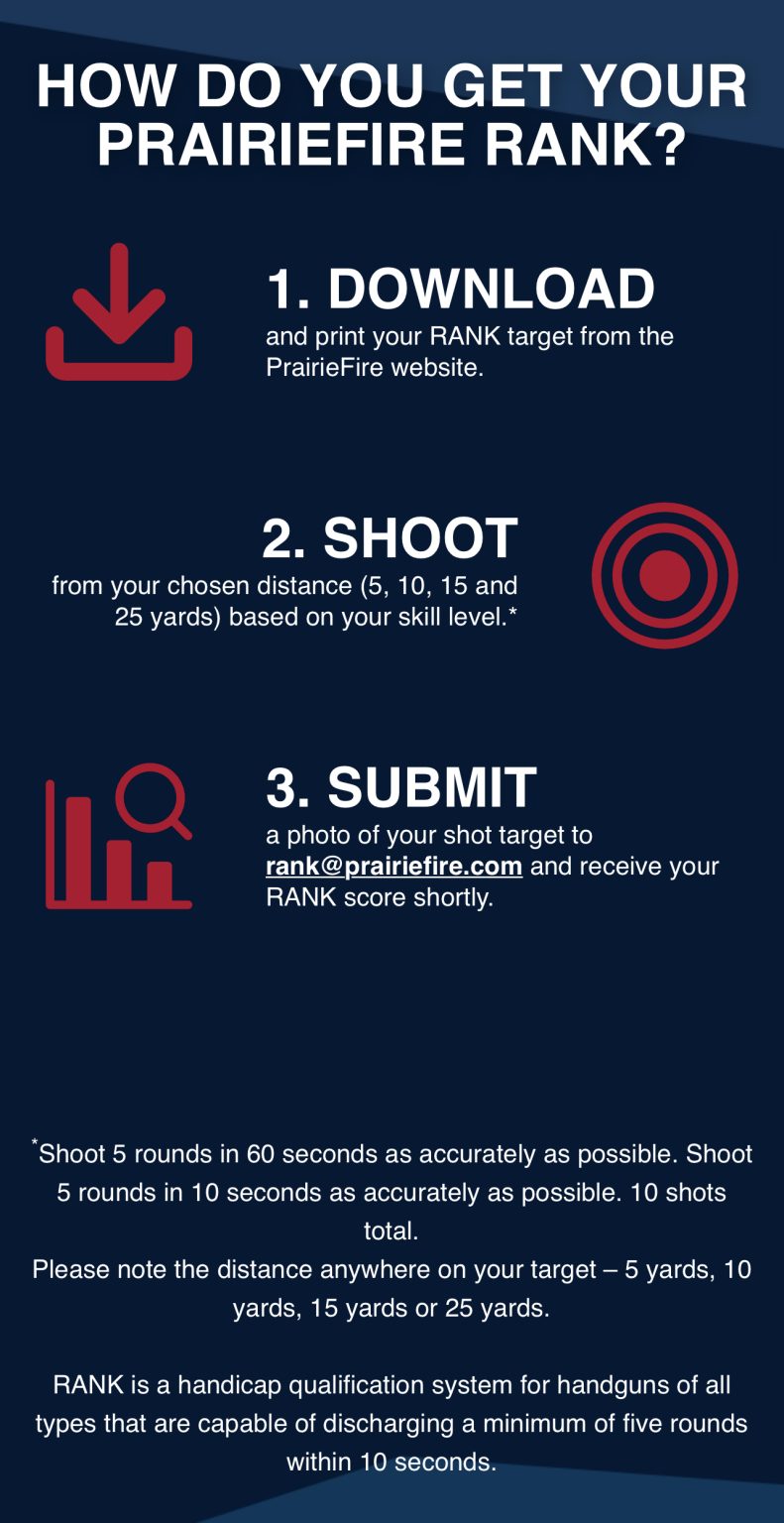 PrairieFire Named as Potential Acquiror of Front Sight in Bankruptcy ...