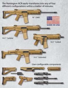What Happened to the Bushmaster ACR? - Pew Pew Tactical