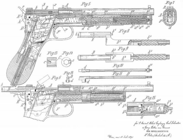 Firearm Firsts: Historical Guns That Laid the Groundwork - Pew Pew Tactical