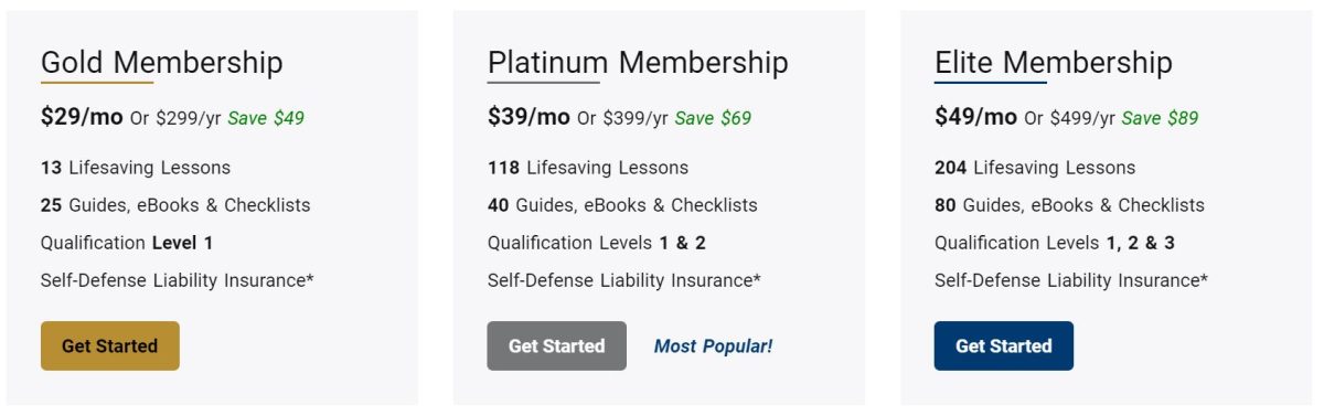 USCCA Review 2024: Will You Get Dropped? - Pew Pew Tactical