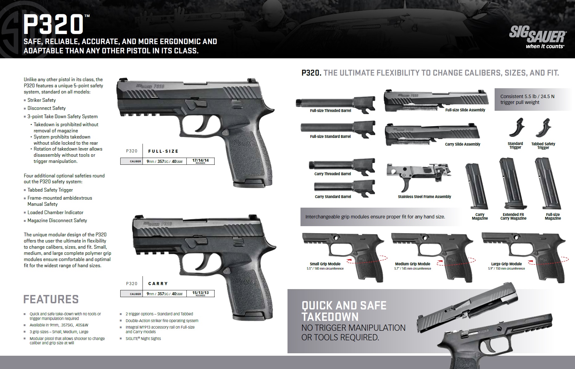 The Difference Between the Sig Sauer P320, M17 & M18 - Pew Pew Tactical