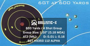 6mm GT: What is It & Why It's Taking PRS by Storm - Pew Pew Tactical