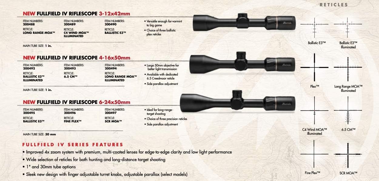 Best Deer Hunting Rifle Scopes & Optics - Pew Pew Tactical