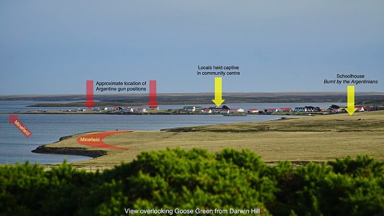 A Picture from History: The Falklands War - Pew Pew Tactical