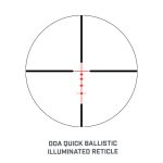 Understanding BDC and Mil Dot Reticles - Pew Pew Tactical
