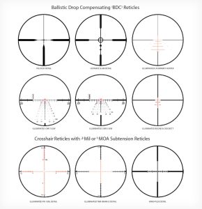 Understanding BDC and Mil Dot Reticles - Pew Pew Tactical