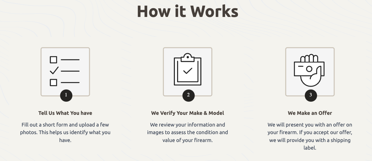 Sell Your Guns With Webuyguns.com (Sponsored) - Pew Pew Tactical