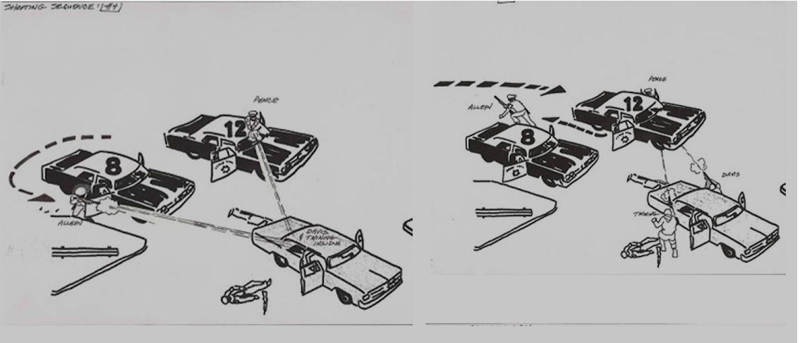 Shootouts That Changed History - Pew Pew Tactical