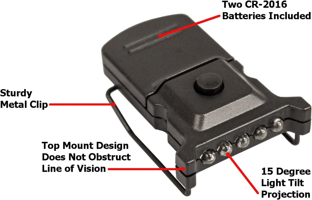 7 Best Headlamps for Outdoors & Hunting - Pew Pew Tactical