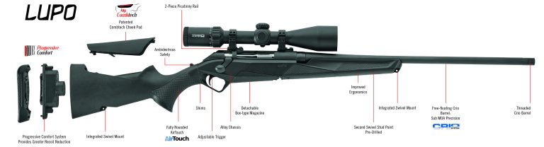 Best Hunting Rifles [Tested] - Pew Pew Tactical