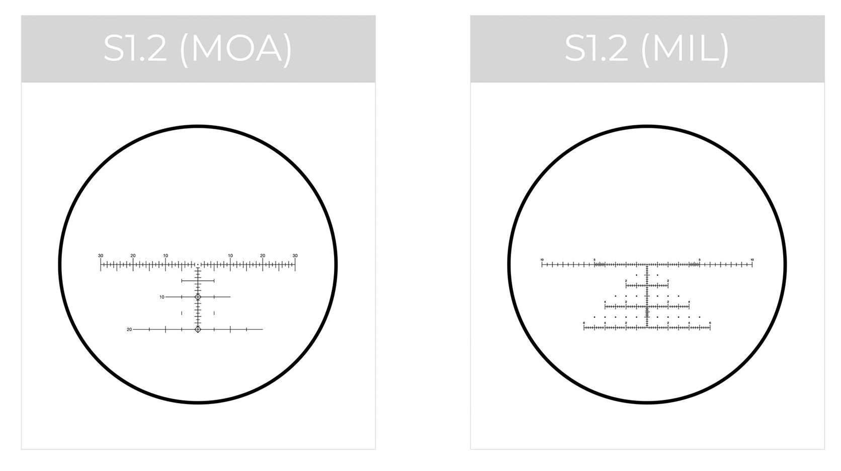 New Product Highlight: Maven S1.2 Spotting Scope - Pew Pew Tactical