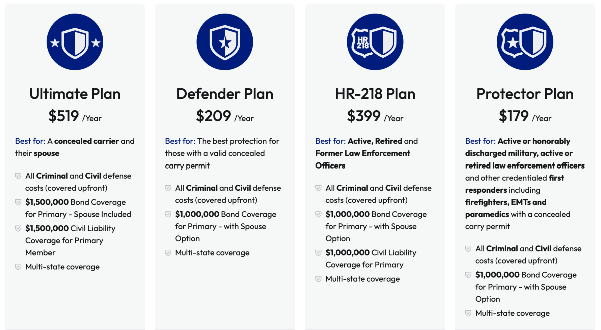 Best Concealed Carry Insurance: Comparison Charts - Pew Pew Tactical