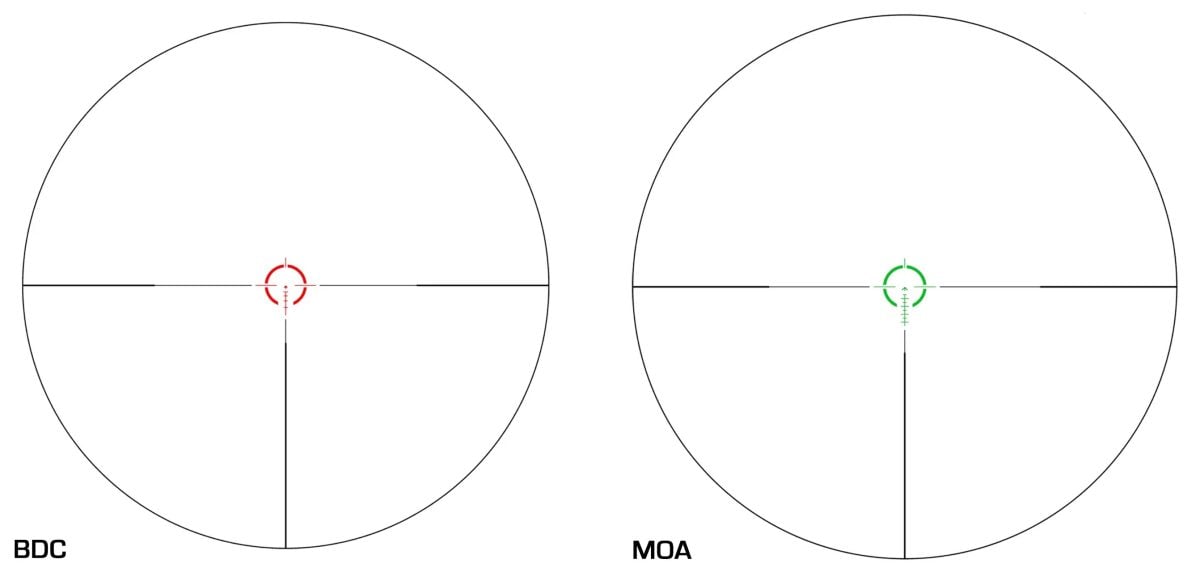 5 Best Prism Scopes: Robust & Better for Astigmatism - Pew Pew Tactical