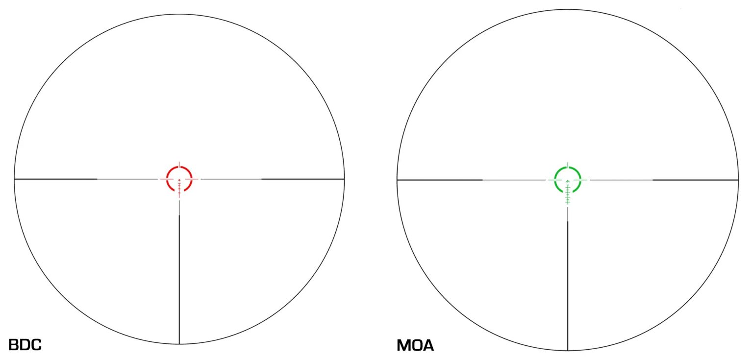 5 Best Prism Scopes: Robust & Better for Astigmatism - Pew Pew Tactical