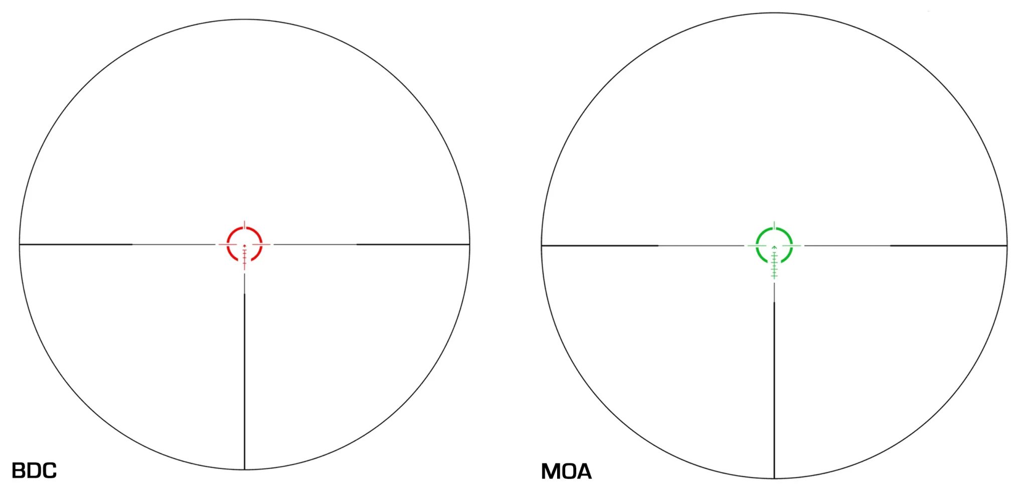 5 Best Prism Scopes: Robust & Better for Astigmatism - Pew Pew Tactical