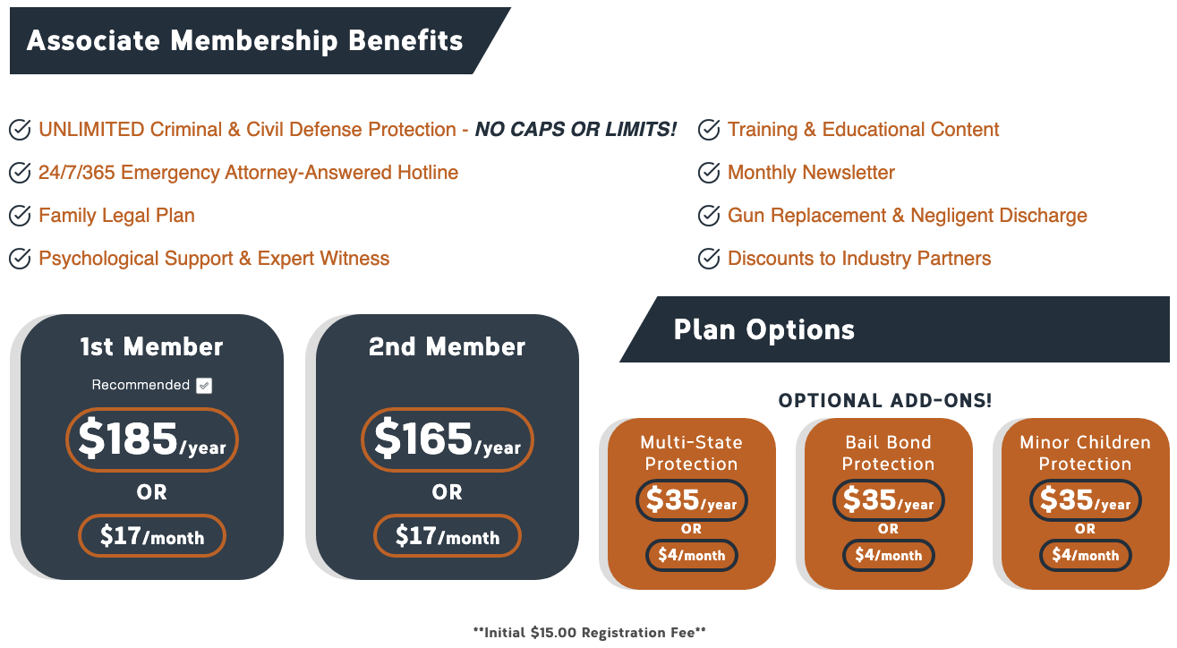 Best Concealed Carry Insurance 2026: Comparison Charts - Pew Pew Tactical
