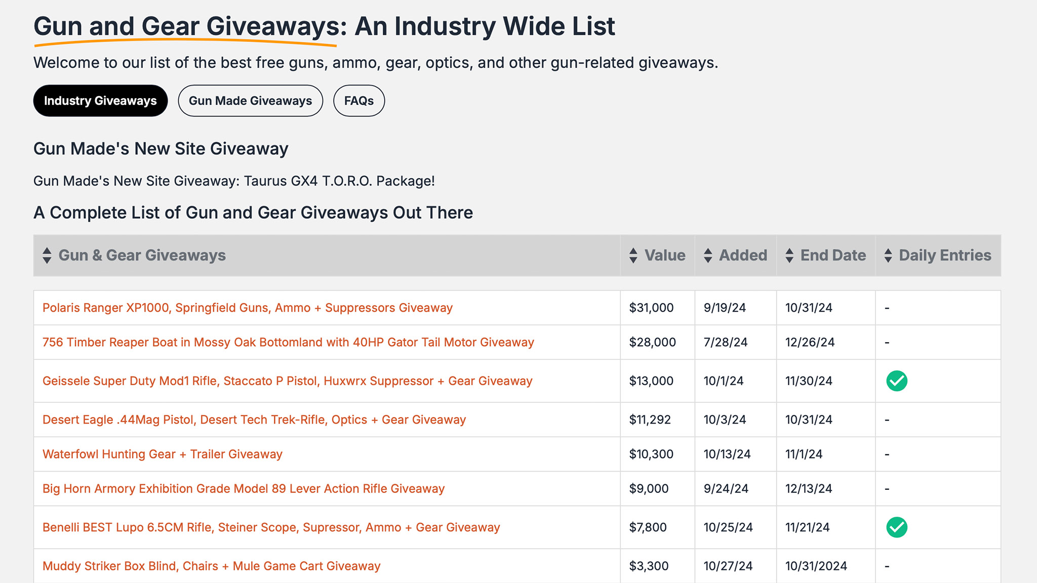 New Product Highlight: Gun Made Launches Search Engine for Guns & Ammo ...
