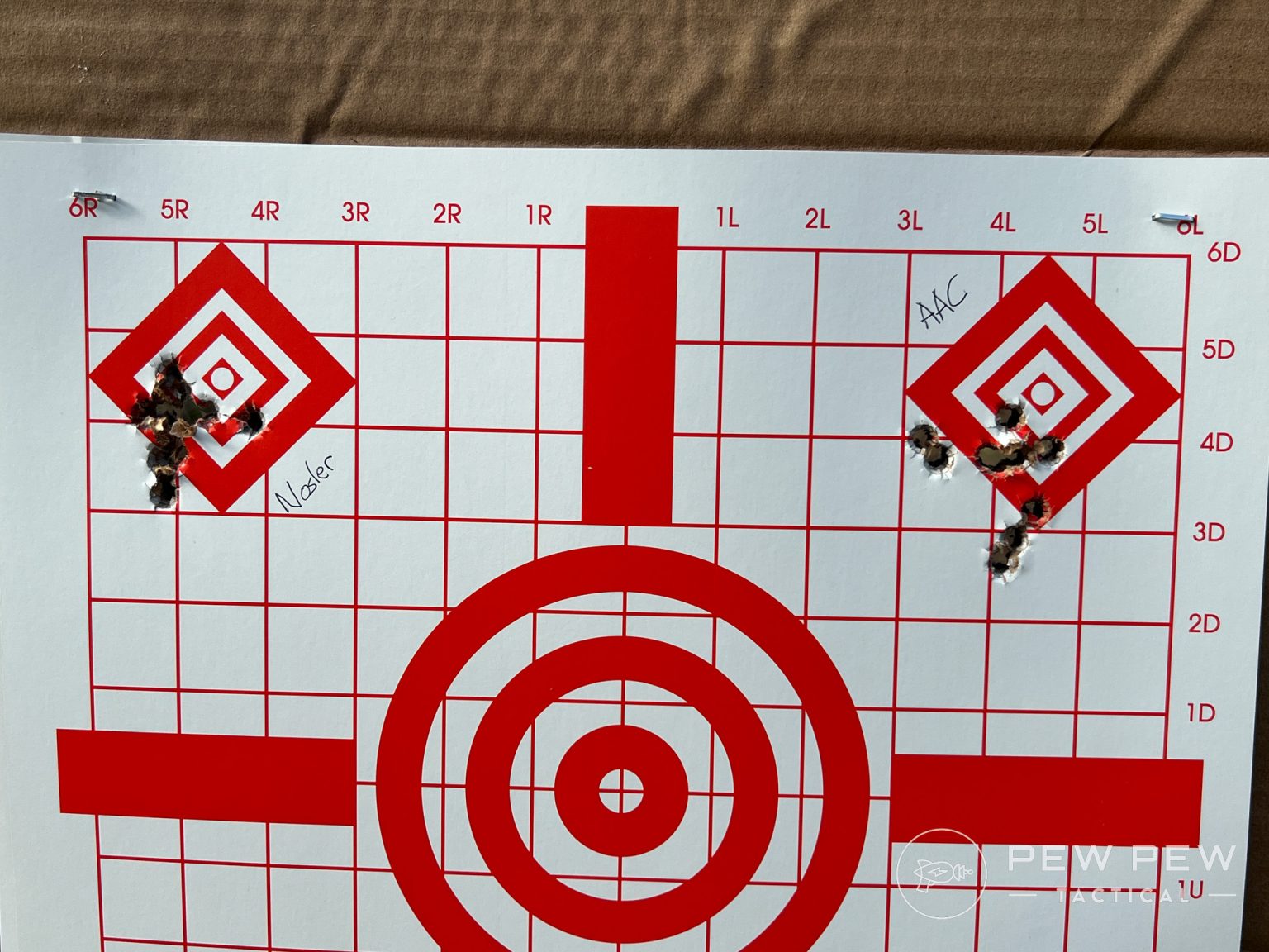 Ruger RXM Review: Best Glock Clone [HANDS-ON TESTED] - Pew Pew Tactical