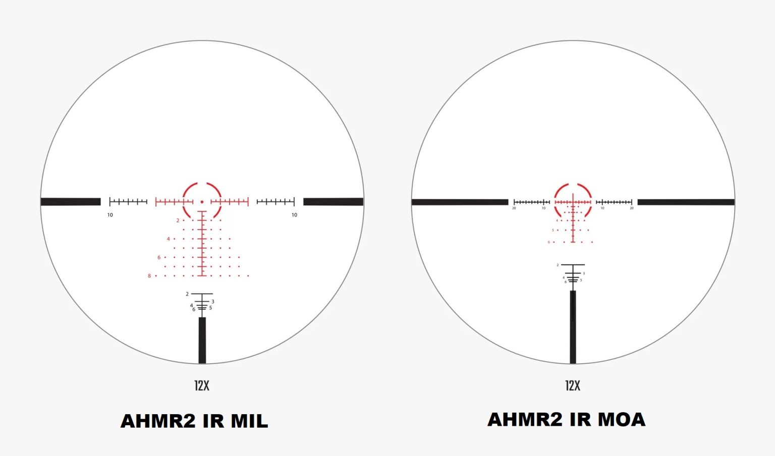 7 Best Designated Marksman Rifle (DMR) Optics: Extend Your Range - Pew ...