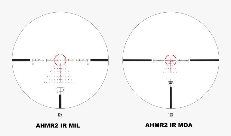 7 Best Designated Marksman Rifle (DMR) Optics: Extend Your Range - Pew ...