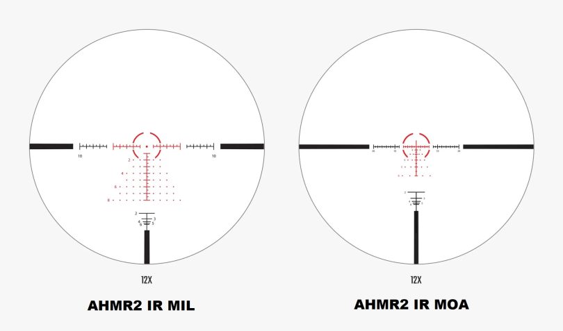 7 Best Designated Marksman Rifle (DMR) Optics: Extend Your Range - Pew ...