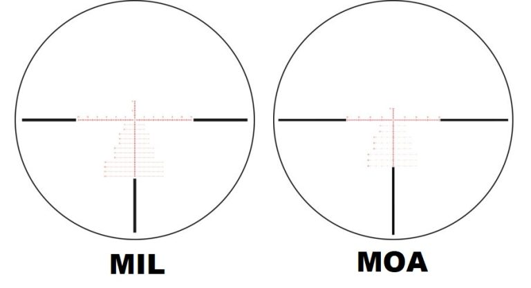 7 Best Designated Marksman Rifle (DMR) Optics: Extend Your Range - Pew ...